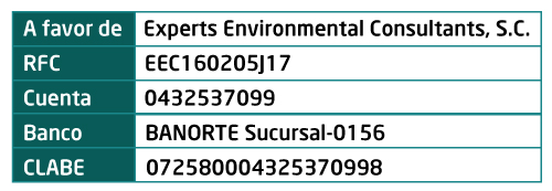 Cédula de operación anual (COA) federal y estatal - Doble acreditación ...